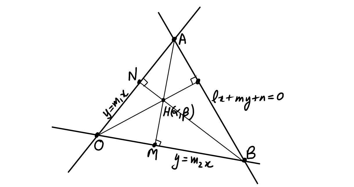 Centres of a Triangle - Matherama